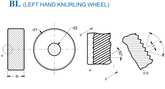 KNURLING TOOLS – Tools Planet